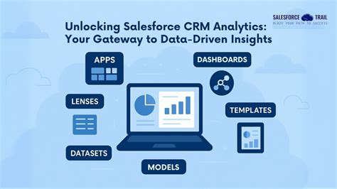 Exploring Salesforce Crm Analytics A Complete Guide To Unlocking Business Salesforce Trail