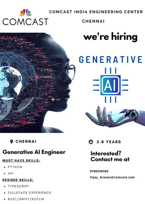 Bharat Workforce Connection On Linkedin Great Opportunity