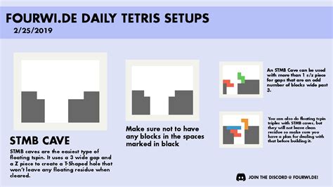 Super Easy Gif On How To Make Floating Tspins R Tetris
