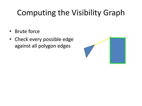 Ppt Visibility Graphs And Cell Decomposition Powerpoint Presentation
