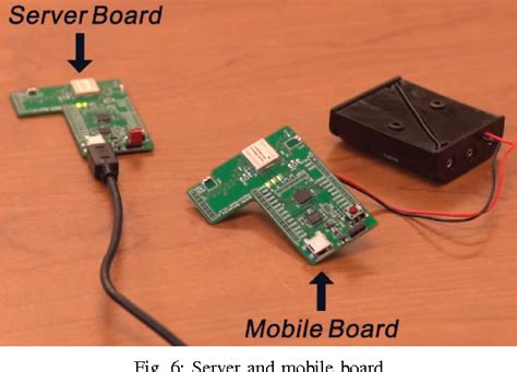 Figure 6 From Gas Leak Detection And Localization System Through