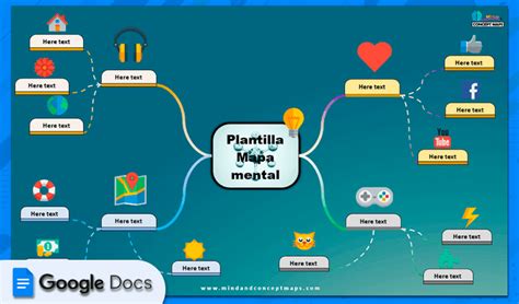 Google Docs Mind Map Templates Creative Designs Mind And Concept Maps