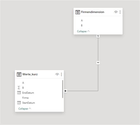 Solved Measure Not Affected By Slicer Microsoft Fabric Community