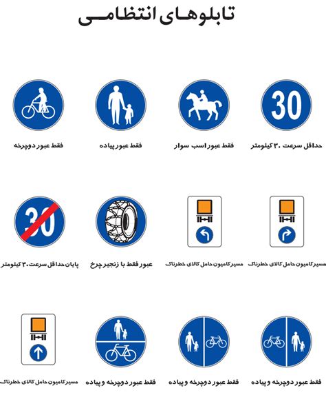 دانلود نمونه سوالات آیین نامه رانندگی پایه سوم Pdf قبولی 100 سال 1400