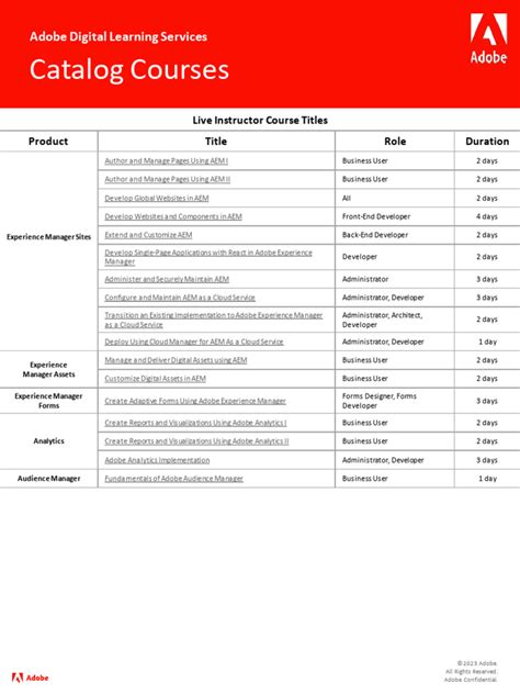 Adls Course Catalog Pdf Magento Analytics