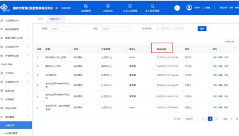 Bug 9132 【通知管理 系统公告】发布端和接收端。同一个字段名，两边应该保持一致 重庆市智慧社区智慧养老云平台 禅道