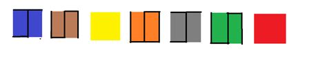 Data Visualization How To Visualize Bayesian Goodness Of Fit For