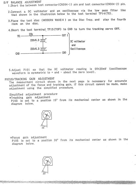 Cec Tl3 Toc Recognized But Sometimes Lengthy Table Of Contents Depending On The Original Cd