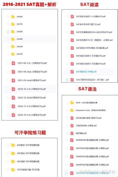 Sat数学方法 Sat数学考试方法简介 知乎