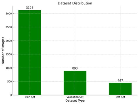 基于yolo格式的红外弱小目标检测数据集红外弱小目标数据集 Csdn博客