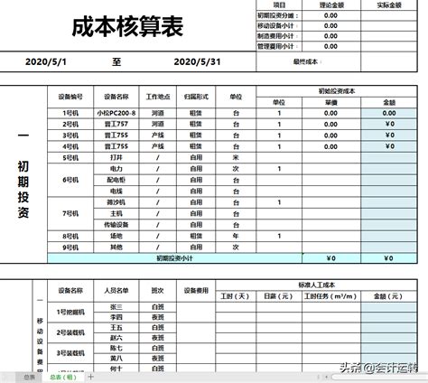 不想加班到深夜？送你199个excel财务表格，提速你2倍工作效率 正数办公