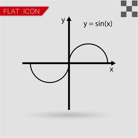 Sine Functions Grid — Stock Vector © Manfredkoch 7725682