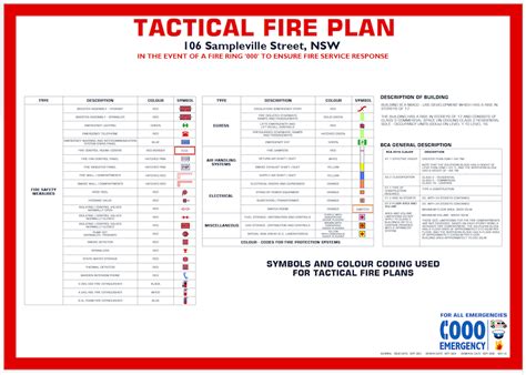 Best Tactical Fire Plans Tfp For Fire Control Room Fcr