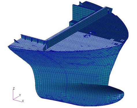 Three Dimensional Finite Element Model Of Ship Bow Download Scientific Diagram