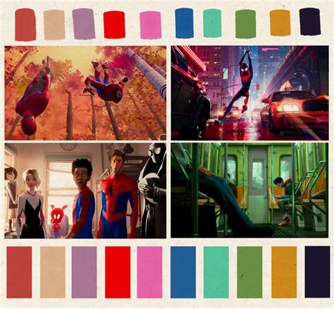 Spider Man Into The Spider Verse 2018 Color Palette Movie Color