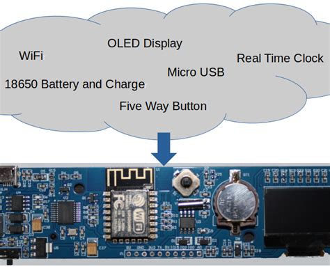 Esp8266 Clock Module Development Board An Anatomy 8 Steps Esp8266 Clock Module Development Board An Anatomy 8 Steps