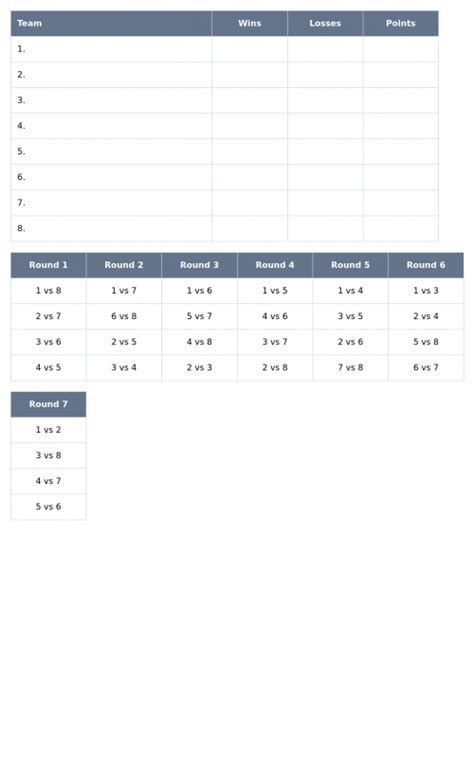 Générateur De Tournoi Round Robin