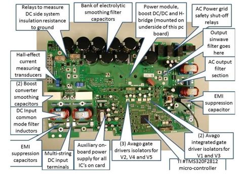 Expert And Professional Manufacturer Of Inverter Pcb