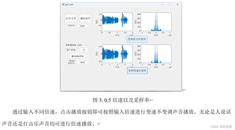 基于matlab制作的音频信号变速不变调处理gui（一种典型的tsm算法——ola算法） matlab 变速不变调 csdn博客