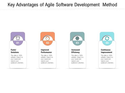 key advantages of agile software development method ppt powerpoint presentation summary slides pdf