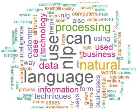Text Preprocessing In Python Getting Started With NLP Analytics Vidhya