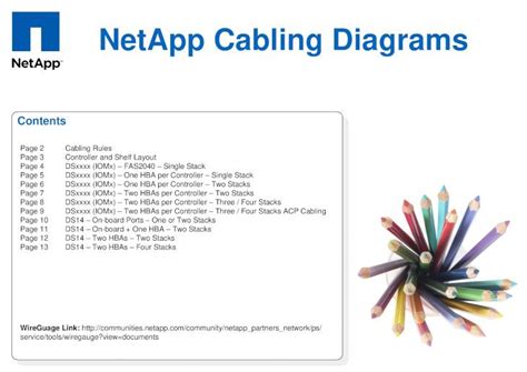 Pdf Netapp Cabling Diagrams Pdf V23 Dokumentips