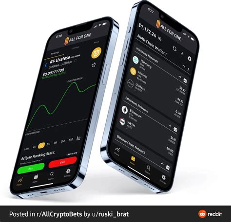 Get Your Project Listed On The Next Hottest Platform In The Space And