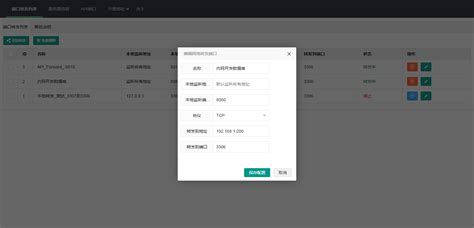 GitHub tavenli port forward Go语言开发的端口转发工具 for port data forward TavenLi