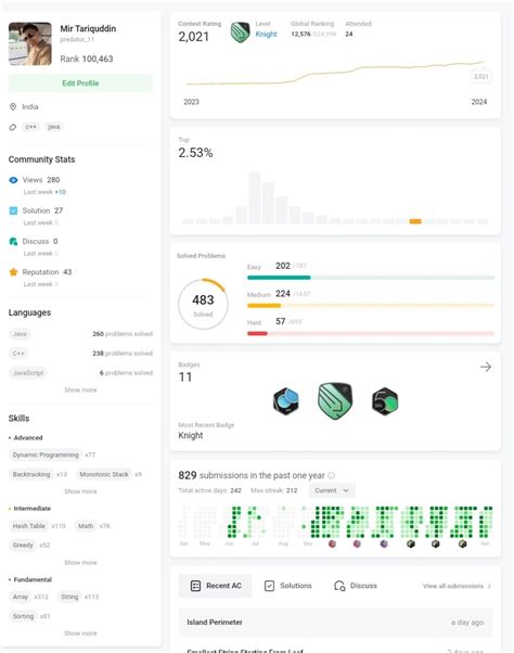 Leetcode Upsolving Codingcommunity Mir Tariquddin