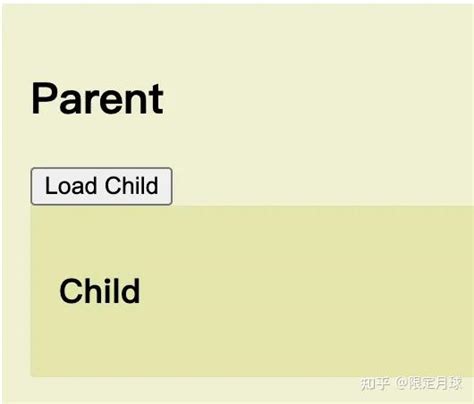 Vue 3 进阶用法：异步组件 知乎
