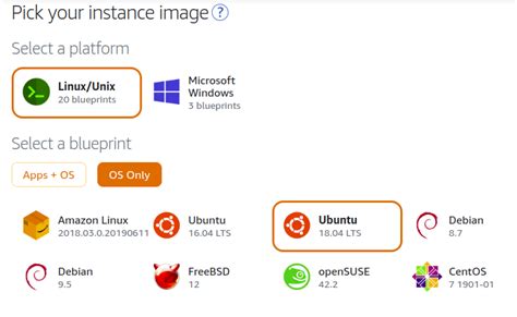 Complete Nodejs App Setup On An Aws Lightsail Vps By Aleem Isiaka Medium