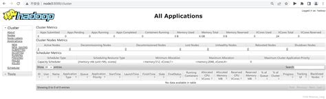 centos7安装hadoop3完全分布式 csdn博客