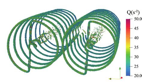 Near Wake With Rotor Spacing Of 02 R Download Scientific Diagram