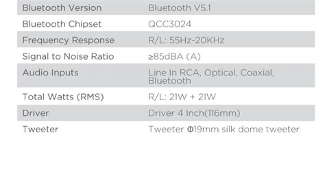 EDIFIER R1380DB