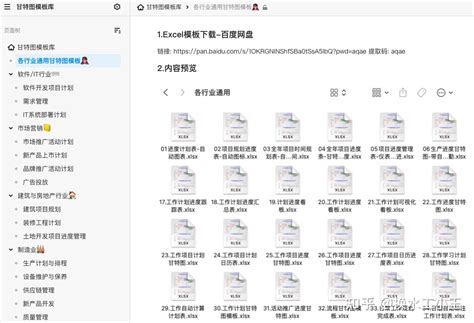 我整理了150套甘特图模板集合，已做好了行业和用途分类！ 知乎