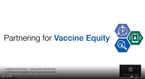 Webinar Using Data Visualization To Show And Celebrate Impact English