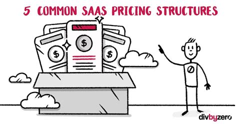 5 Common Saas Pricing Structures And Choosing The Right One For You