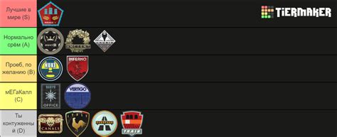 CS Maps Tier List Community Rankings TierMaker