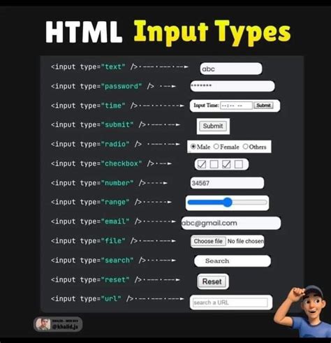 Nofilrazzaq I Will Be Your Full Stack Web Developer In Php Laravel