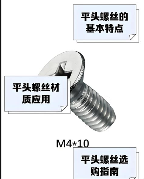 沉头螺丝和平头螺丝的区别