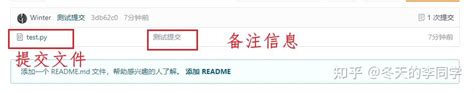 如何提交代码到gittee码云详细教程小白专属 知乎
