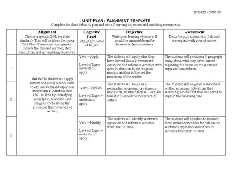 Unit Plan Alignment Template Hendrix Educ 307 Unit Plan Alignment Template Complete The