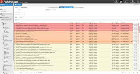 Fault Manager Fault And Alarm Monitoring Netvisor
