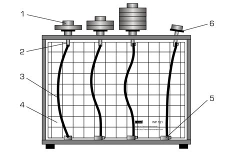 GitHub Maajdl Euler Buckling Euler Buckling Instability Calculated With Pyomo Displayed With
