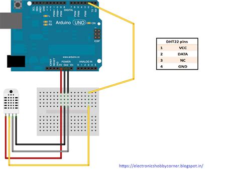 MET LAB DHT Temperature And Humidity Sensor Interface With Arduino