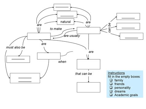 Mind Map Word Template