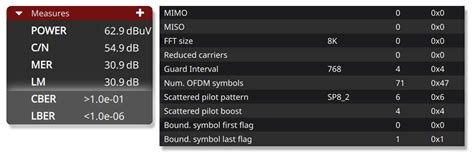 ATSC 3 0 Technical Overview PROMAX
