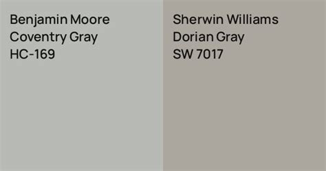 Benjamin Moore Coventry Gray Vs Sherwin Williams Dorian Gray Comparison