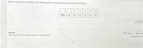 Solved Find the expected value E(x) ﻿of the following data. | Chegg.com