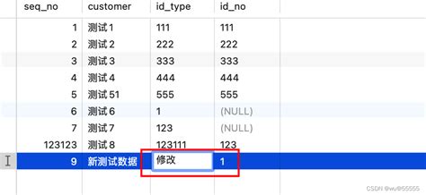 Mysql进阶：canal实现mysql数据同步到redis｜实现自定义canal客户端canal和直接改redis Csdn博客
